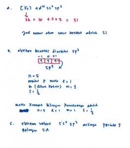 Menentukan Nomor Atom Jika Konfigurasi Elektron Diketahui - Les Privat ...